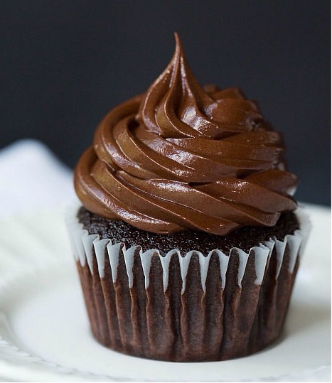 Know Your Cupcakes Flashcards | Memorang