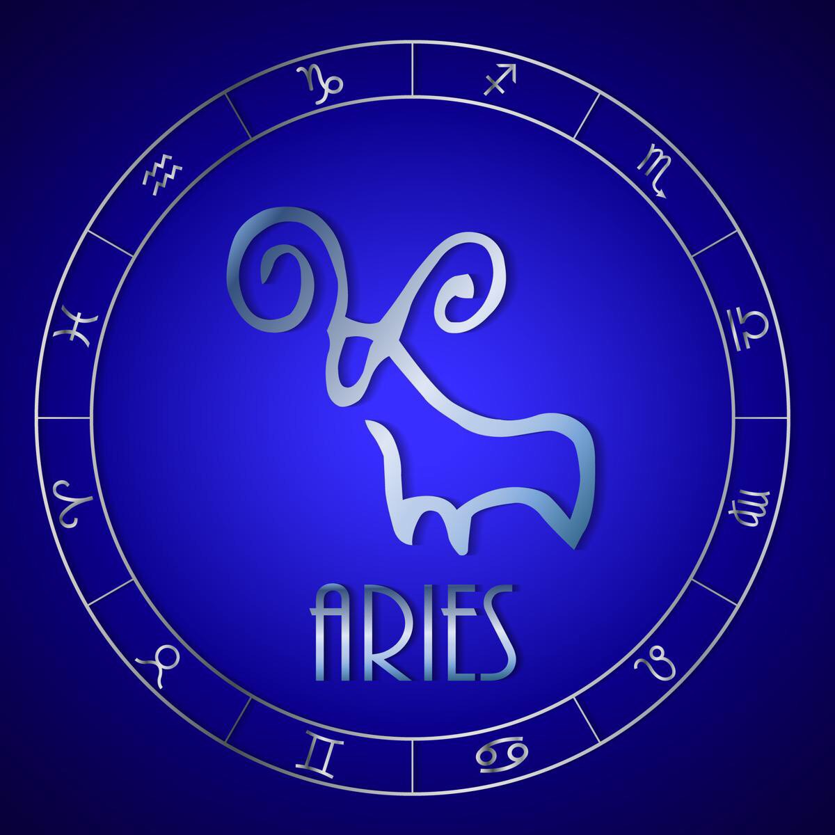 Astrology Horoscopes Flashcards | Memorang