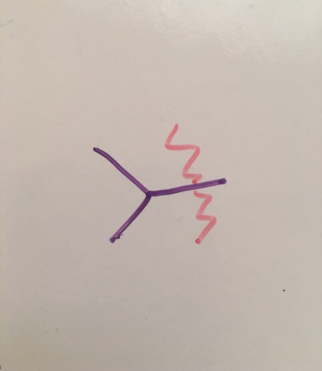 Common substituent groups Flashcards | Memorang