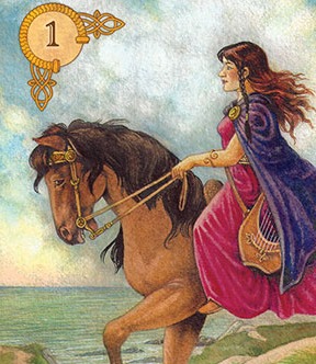 Stars Lenormand Practice Flashcards | Memorang