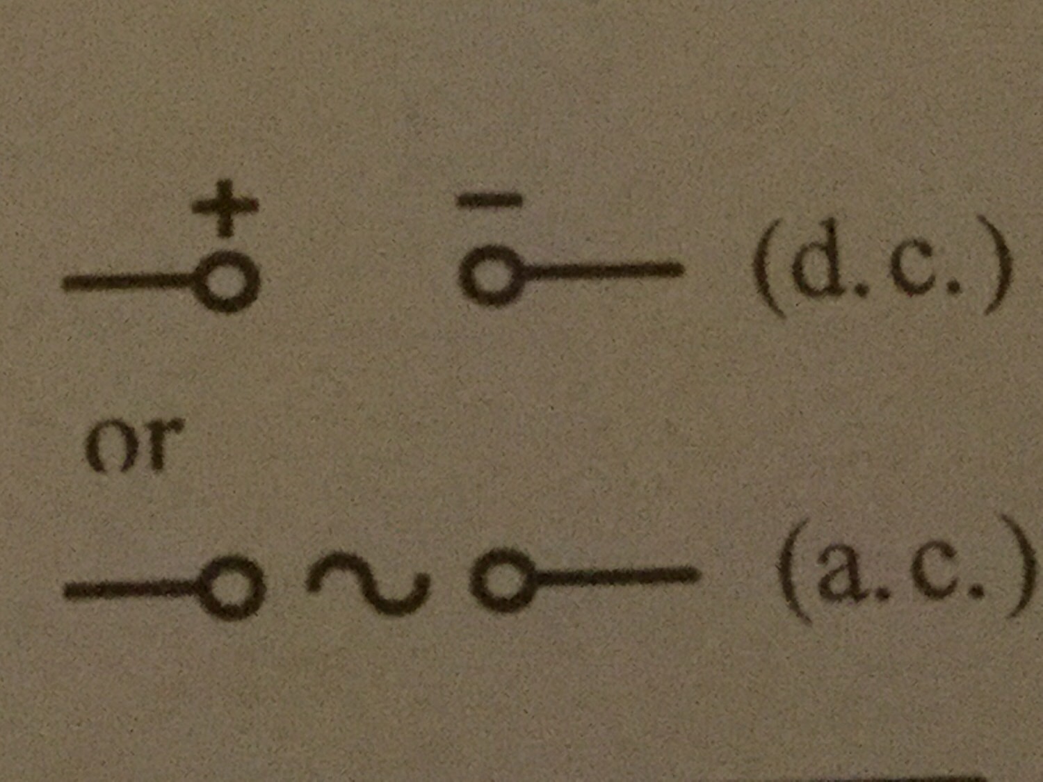 Physics Symbols Flashcards | Memorang