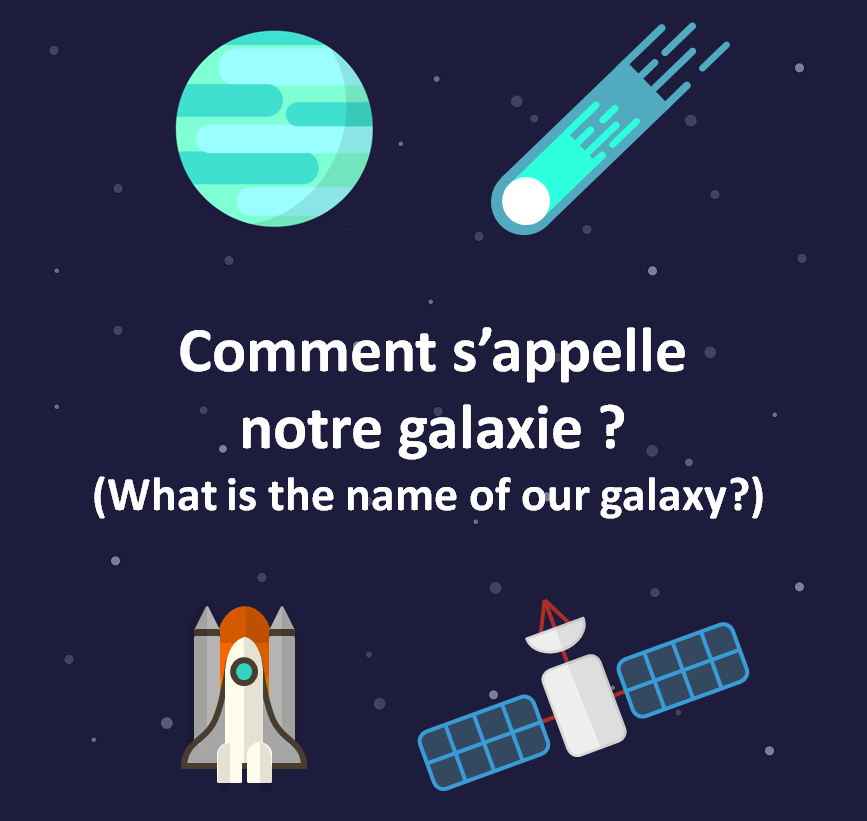 [FRENCH] Test Your Knowledge - Astronomy Flashcards | Memorang