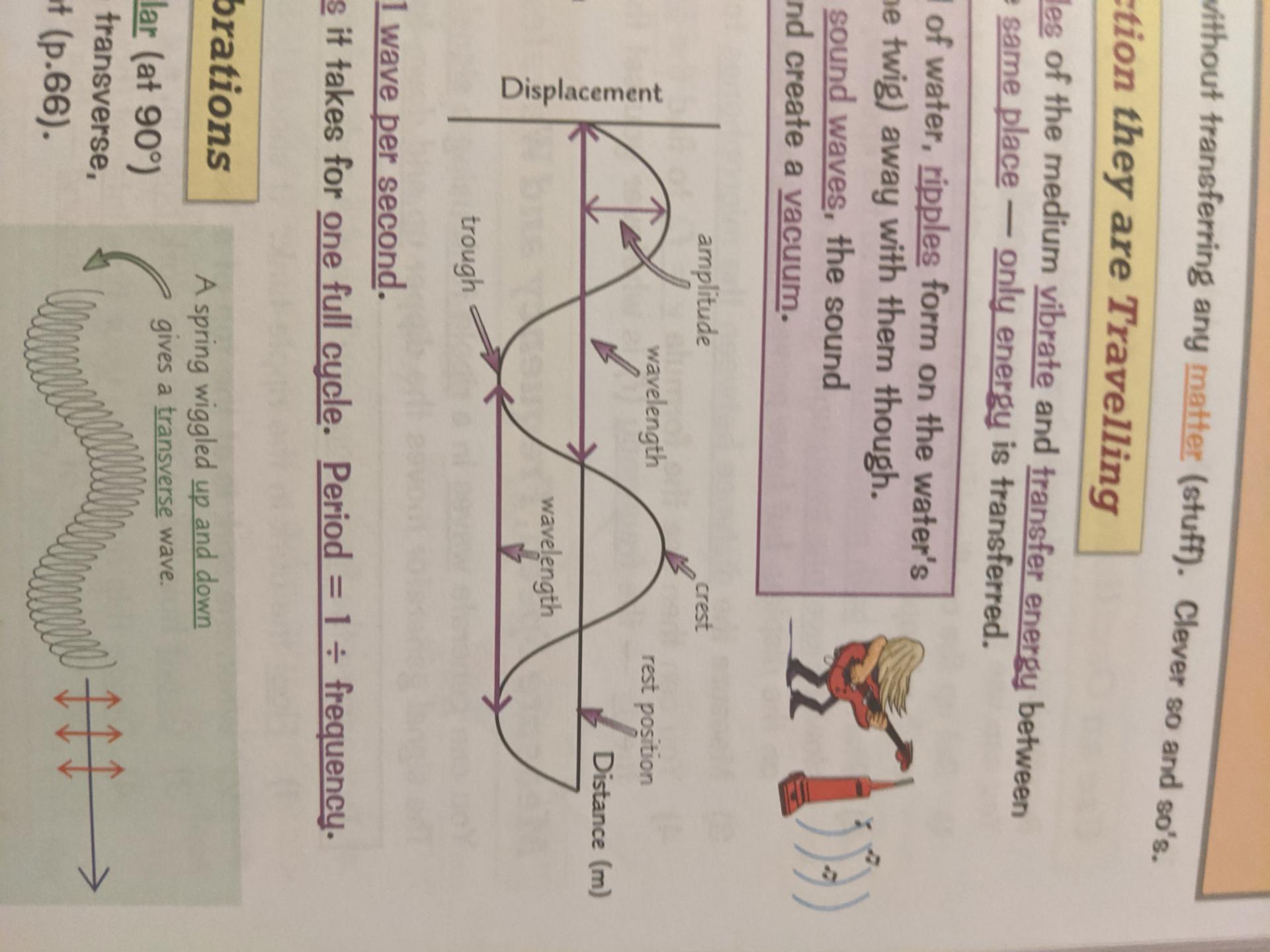 Wave Behaviour Flashcards Memorang