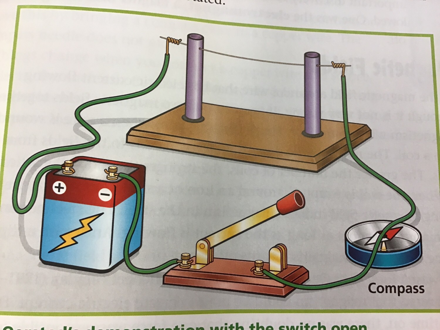 Electricity Flashcards | Memorang