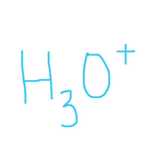 Polyatomic Ions Flashcards | Memorang