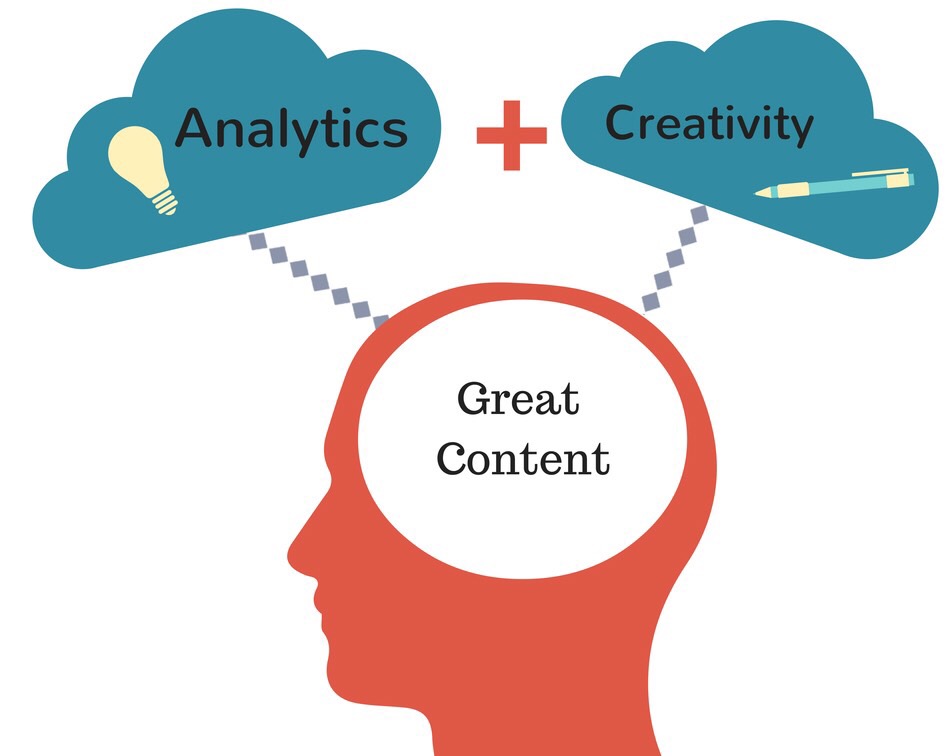 Chapter 1 Flashcards | Memorang