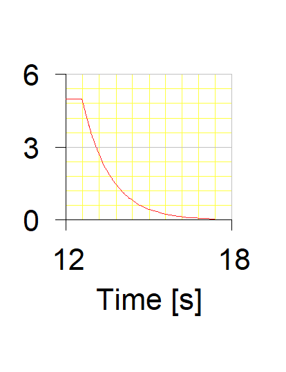DE (Electronics) Flashcards | Memorang
