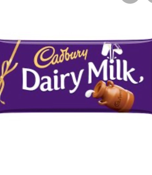 Chocolate Flashcards | Memorang