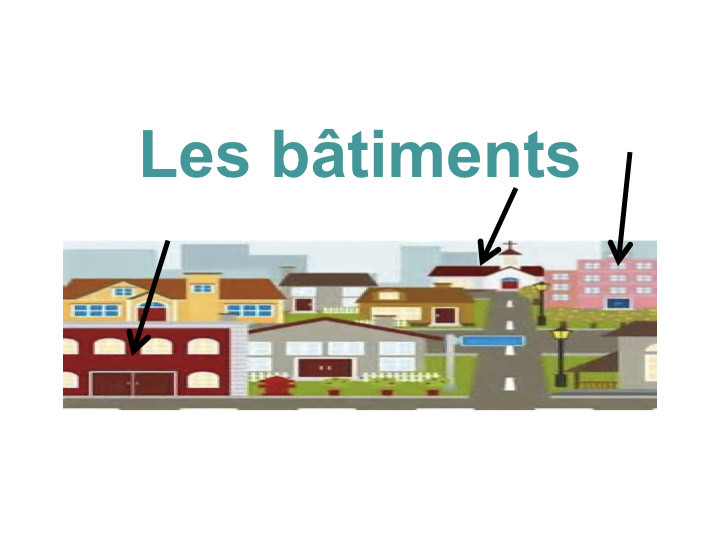 Les bâtiments Flashcards | Memorang