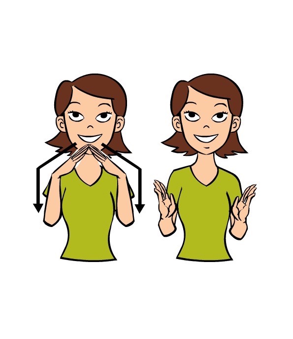 Basic Signs Flashcards Memorang