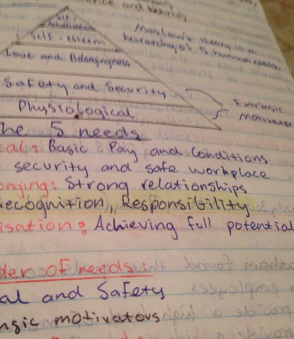 Outcome 2 Flashcards | Memorang