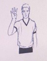 MAPEH 9 | Hand Signals in Basketball Flashcards | Memorang