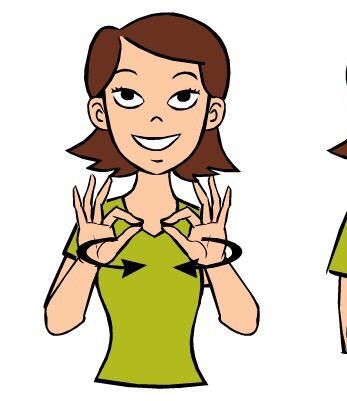 Asl basics: family Flashcards | Memorang