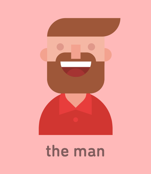 German Basics 1 Flashcards | Memorang