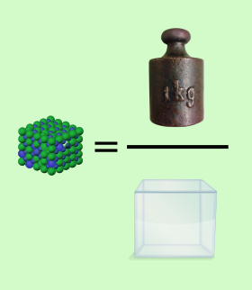 Particle Model Equations Flashcards | Memorang