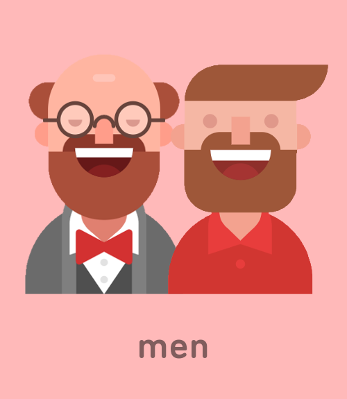 Fomureo Basics 2 Flashcards | Memorang