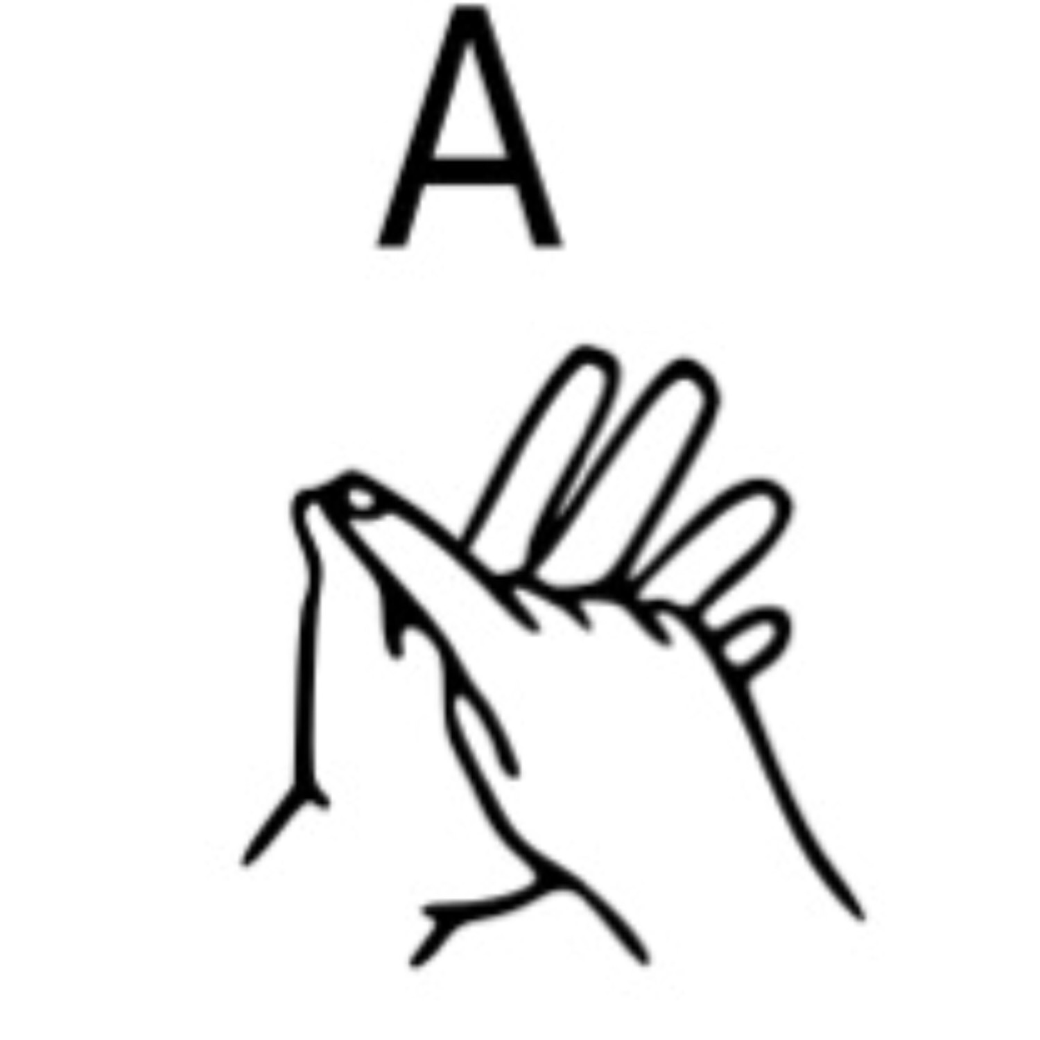 British Sign Language (BSL) Alphabet (Easy) Flashcards | Memorang