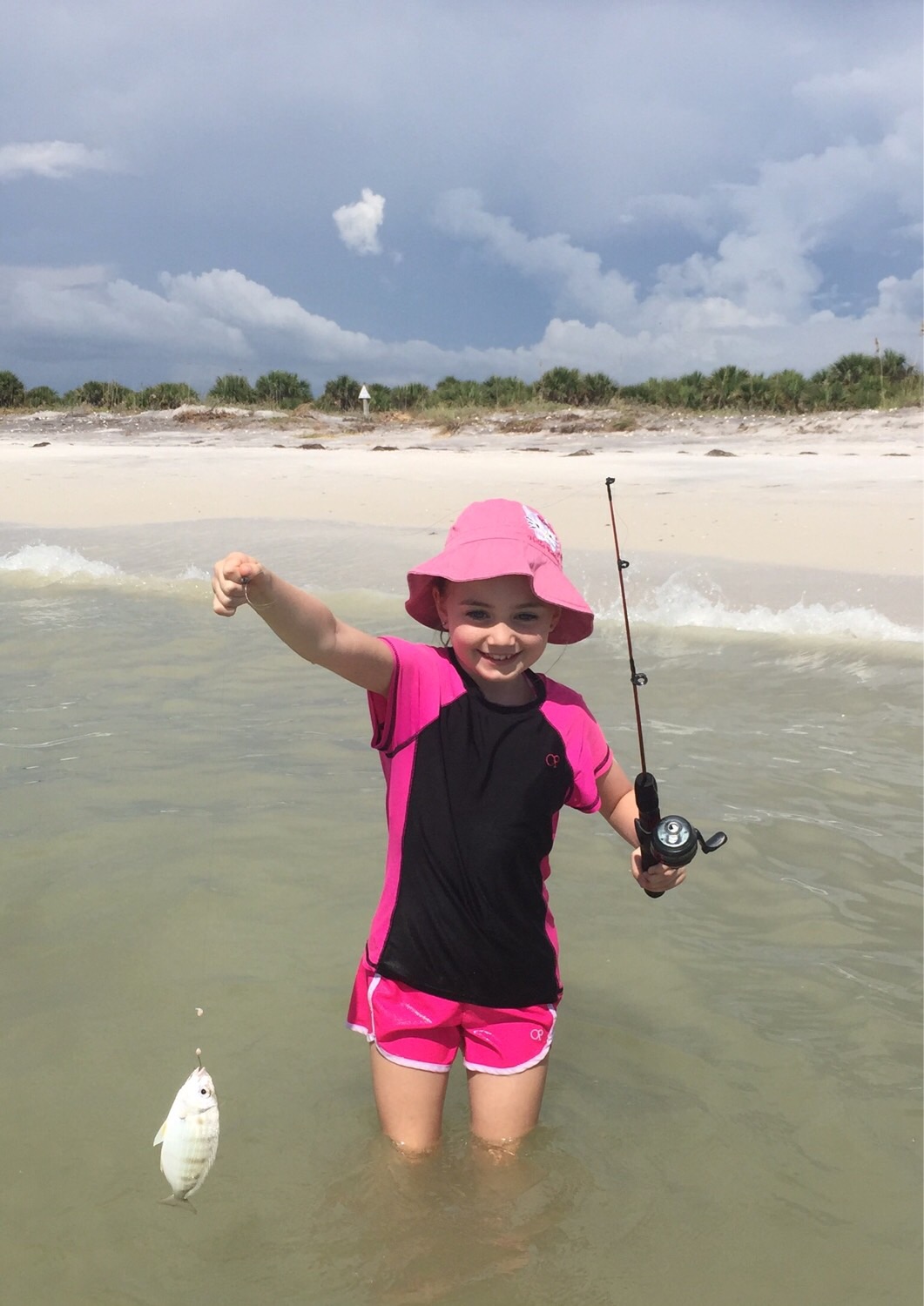 All about me Flashcards | Memorang