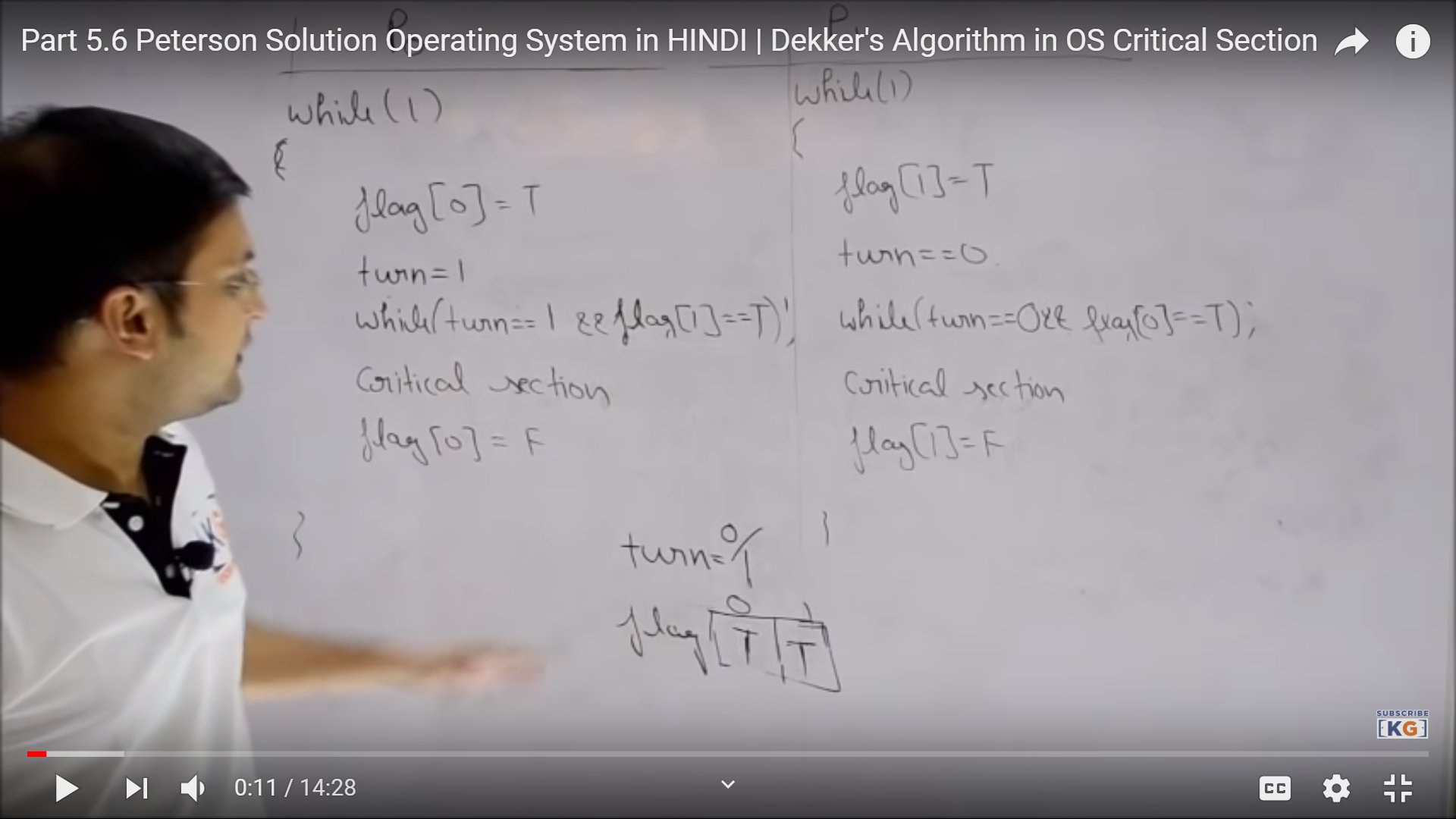 operating system Flashcards | Memorang