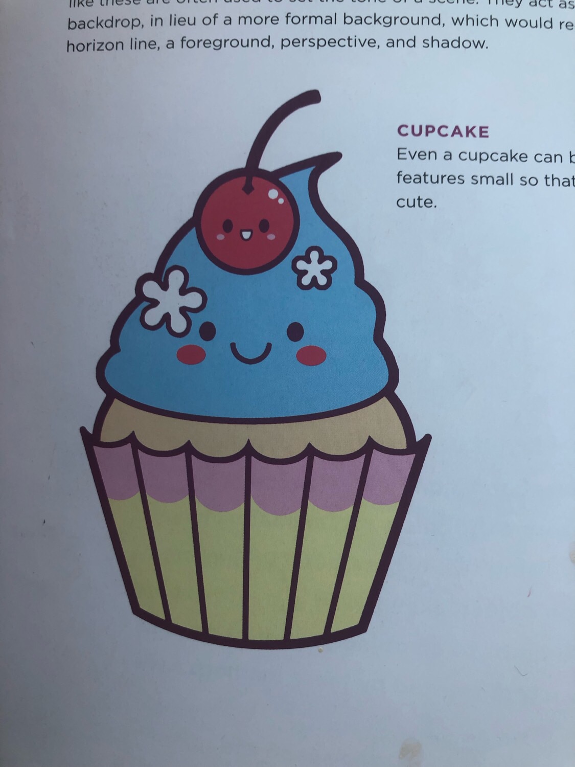 Sweets Flashcards | Memorang