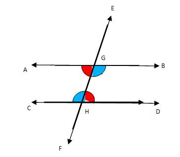 °Geometry:Unit 4° Flashcards | Memorang
