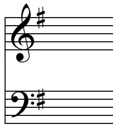 Key signatures Flashcards | Memorang