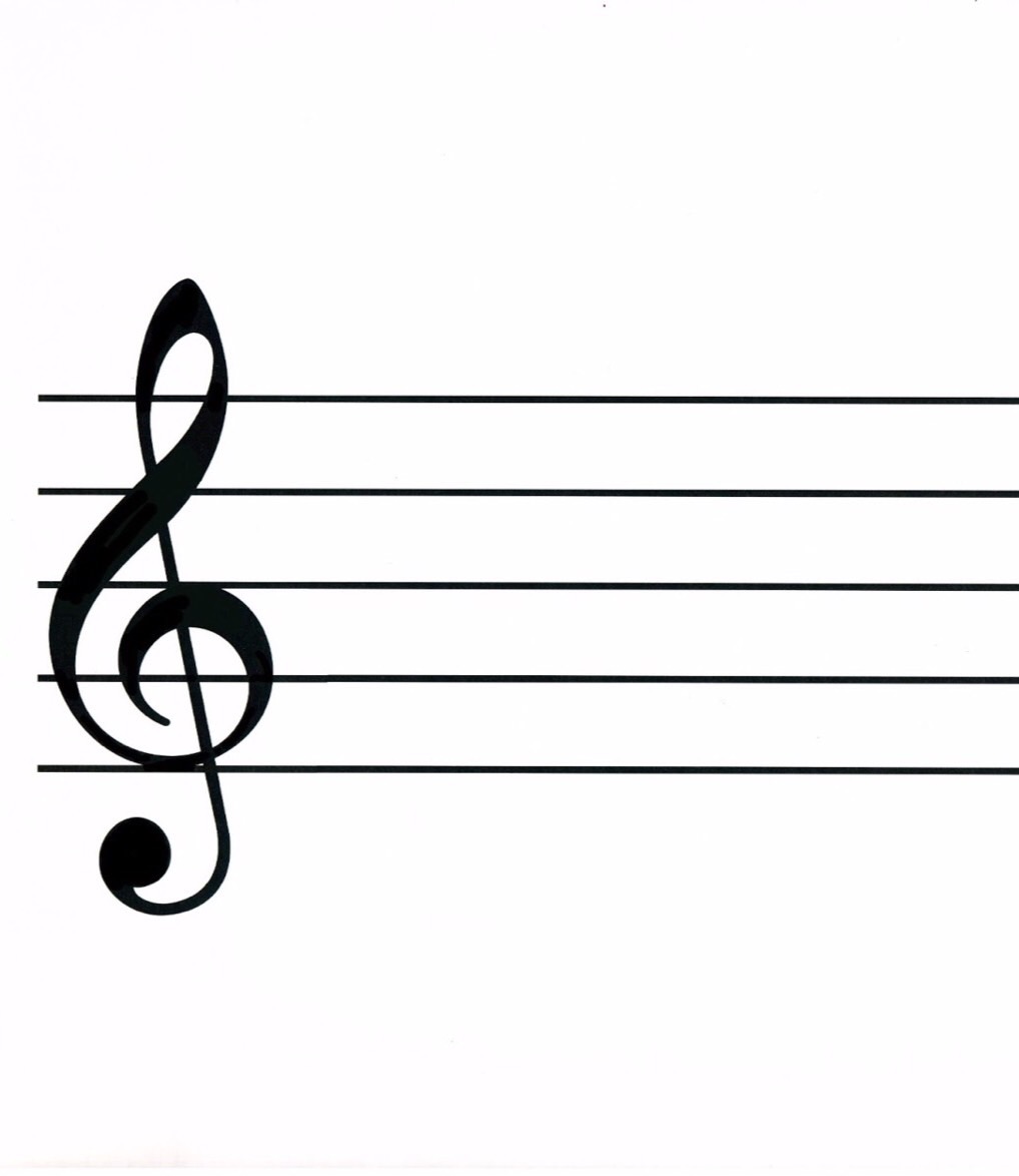 Simple scales Flashcards | Memorang