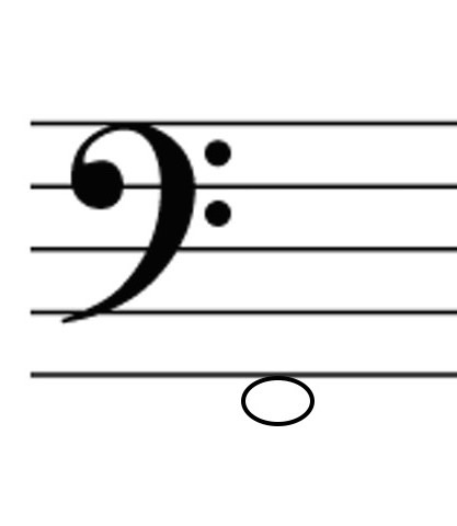 Base Clef Scale Flashcards | Memorang