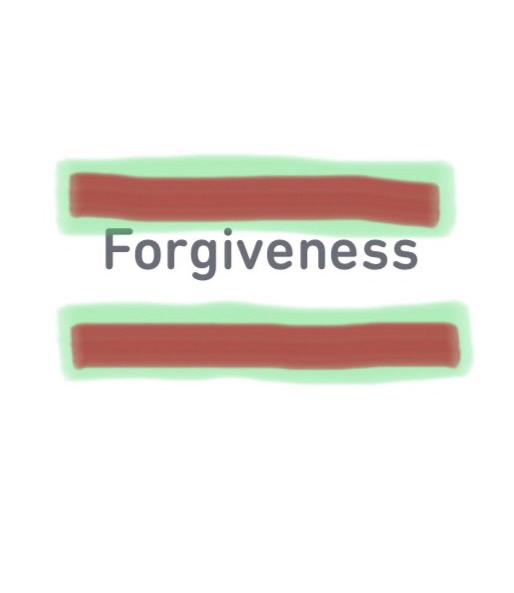 Forgiveness - key words Flashcards | Memorang