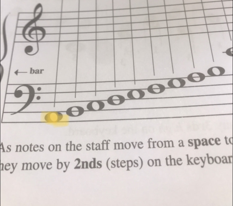The Staff: Base Clef Flashcards | Memorang