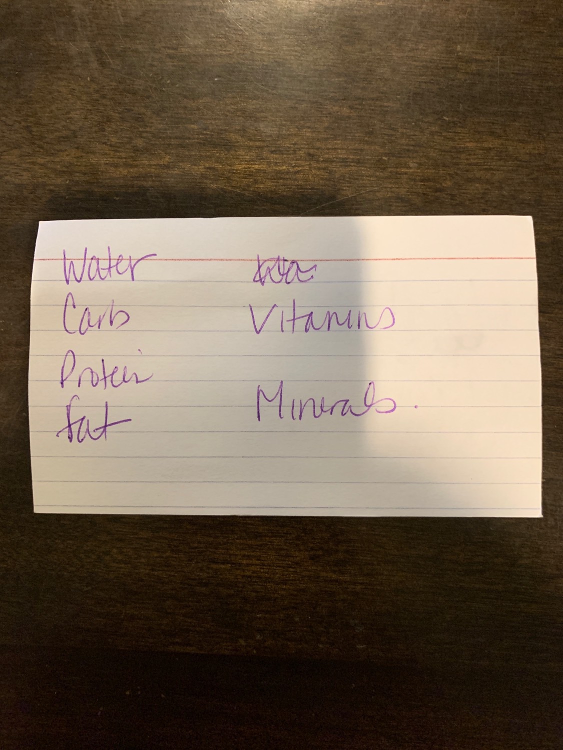 BASIC OF NUTRITION Flashcards | Memorang