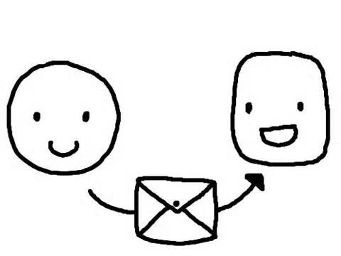 A visit from a pen pal Flashcards | Memorang