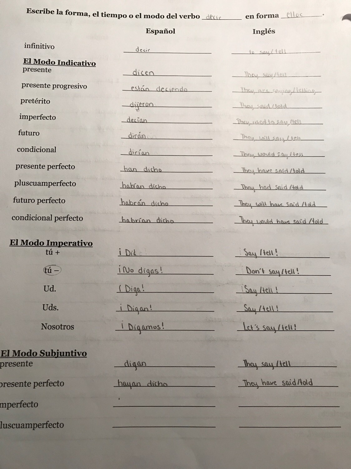 Spanish III Final Pt. 2 Review Flashcards | Memorang