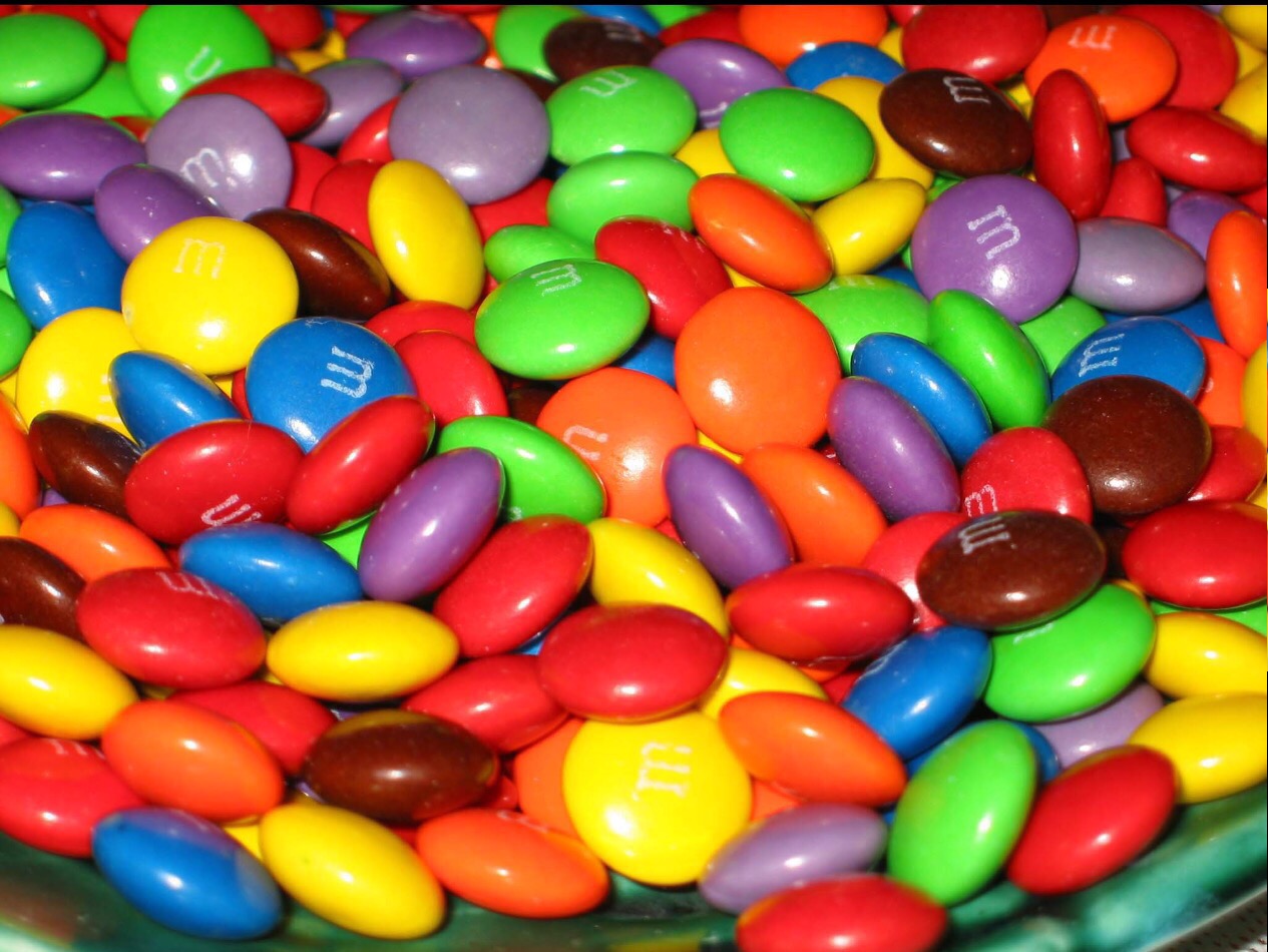 CANDYS AND MORE Flashcards | Memorang