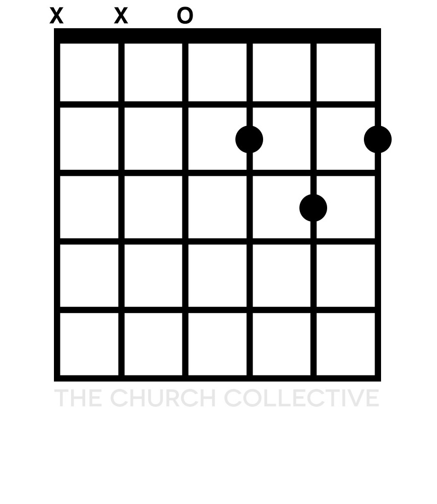 Guitar Chord Flashcards App at Amanda Edmondson blog