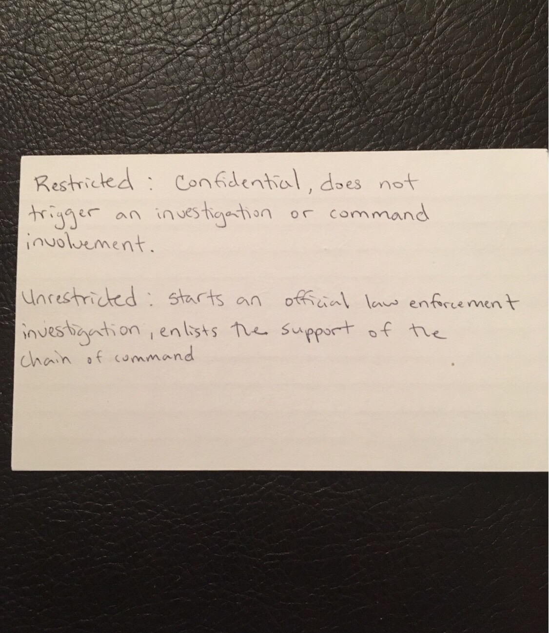 SHARP Flashcards | Memorang