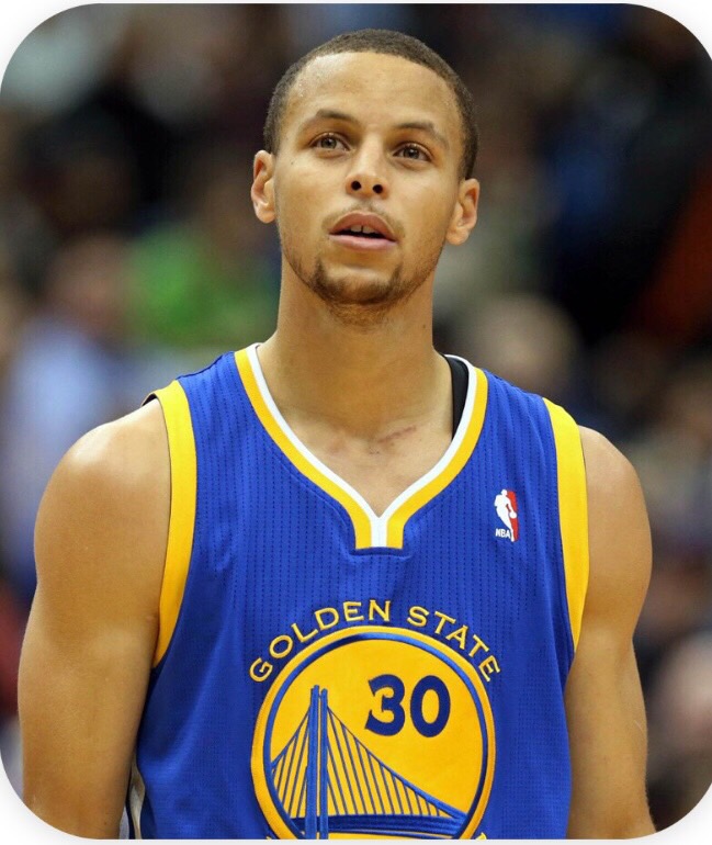 Basketball players Flashcards | Memorang