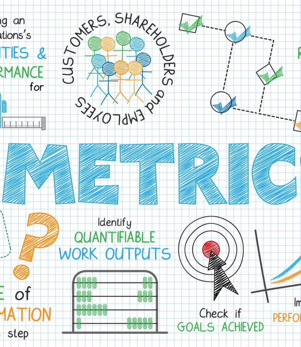 Metrics, Graphics,and lab reports test Flashcards | Memorang