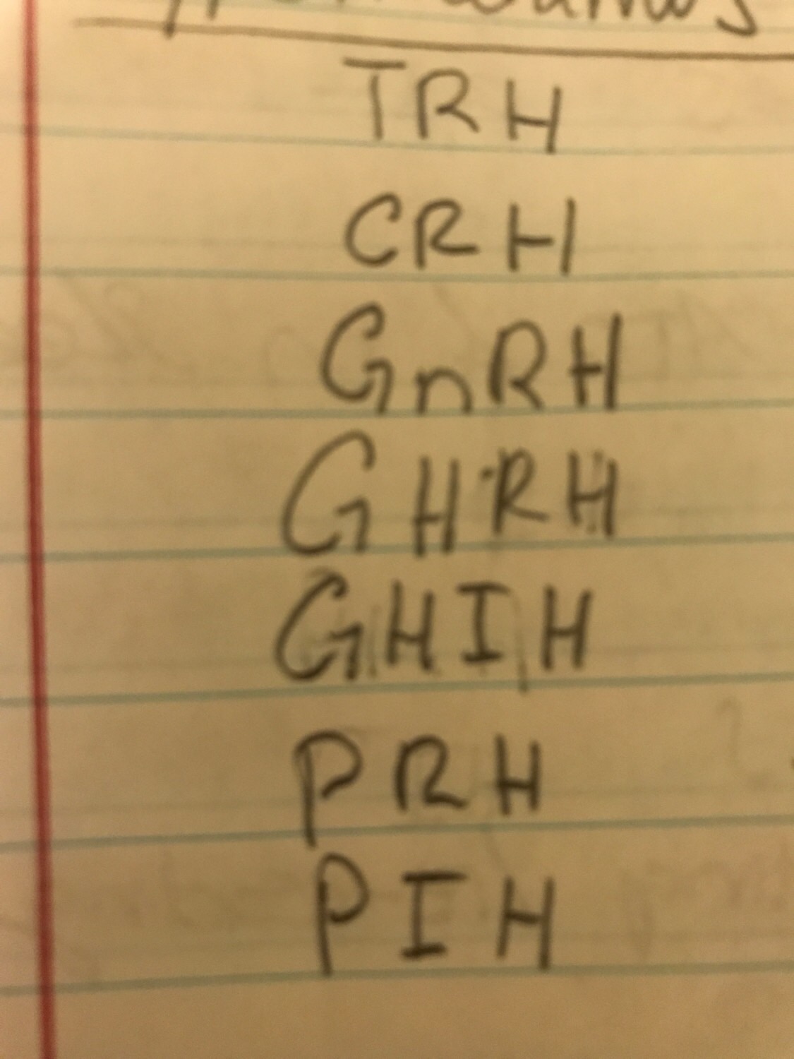 Ui Physiology Lab Exam 2 Flashcards Memorang