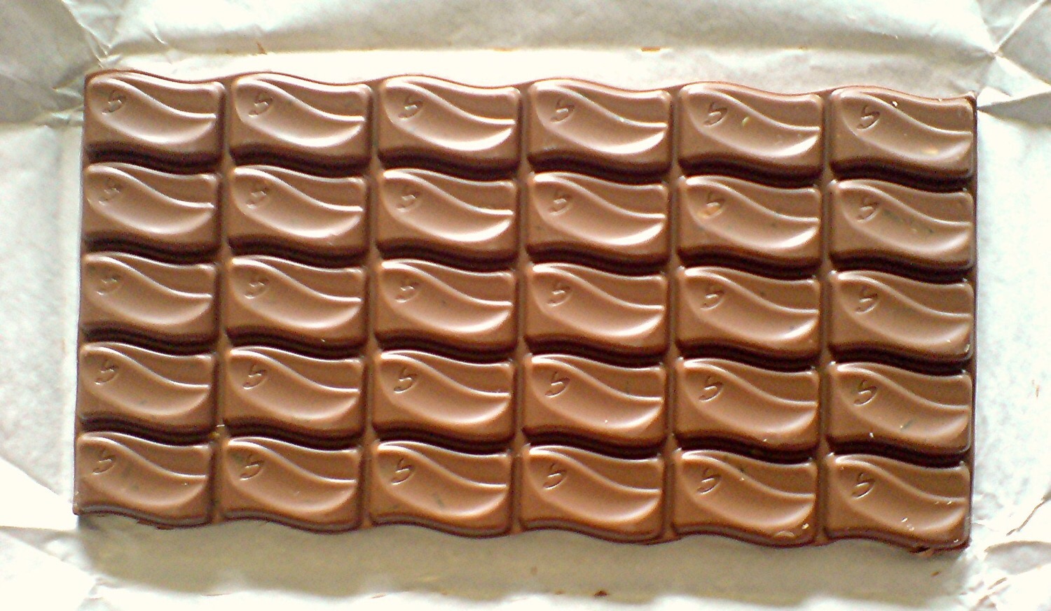 Chocolates Flashcards | Memorang