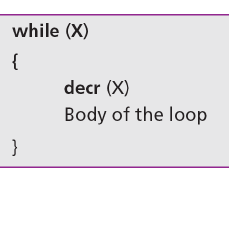 Chapter 17- Theory of Computation Flashcards | Memorang