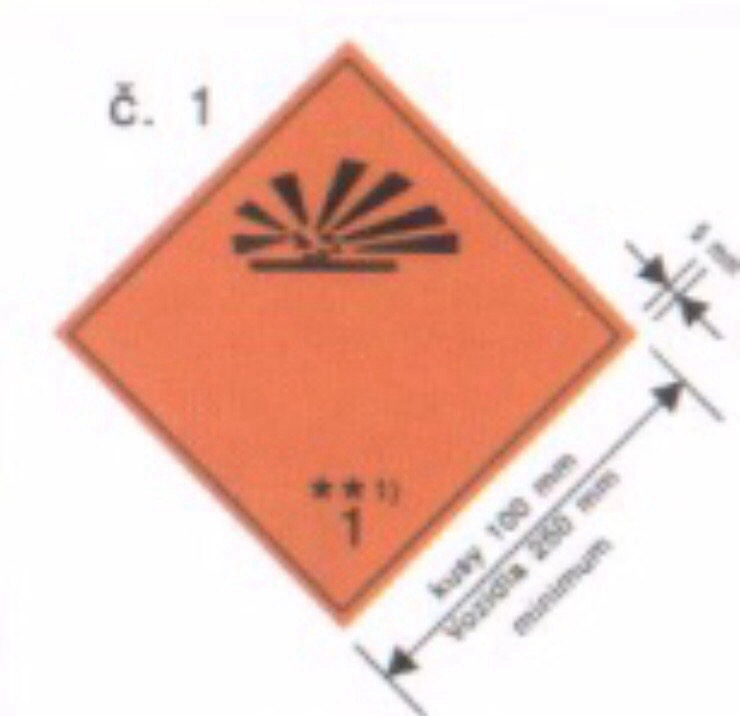 Bezpečnostní značky a označení Flashcards | Memorang