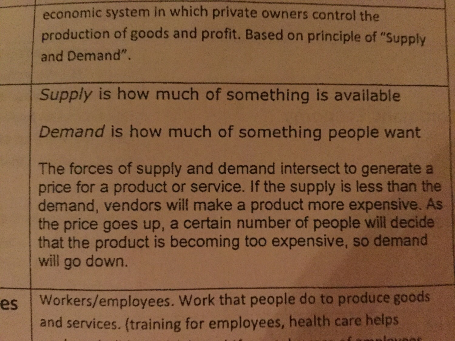 Ss Flashcards | Memorang