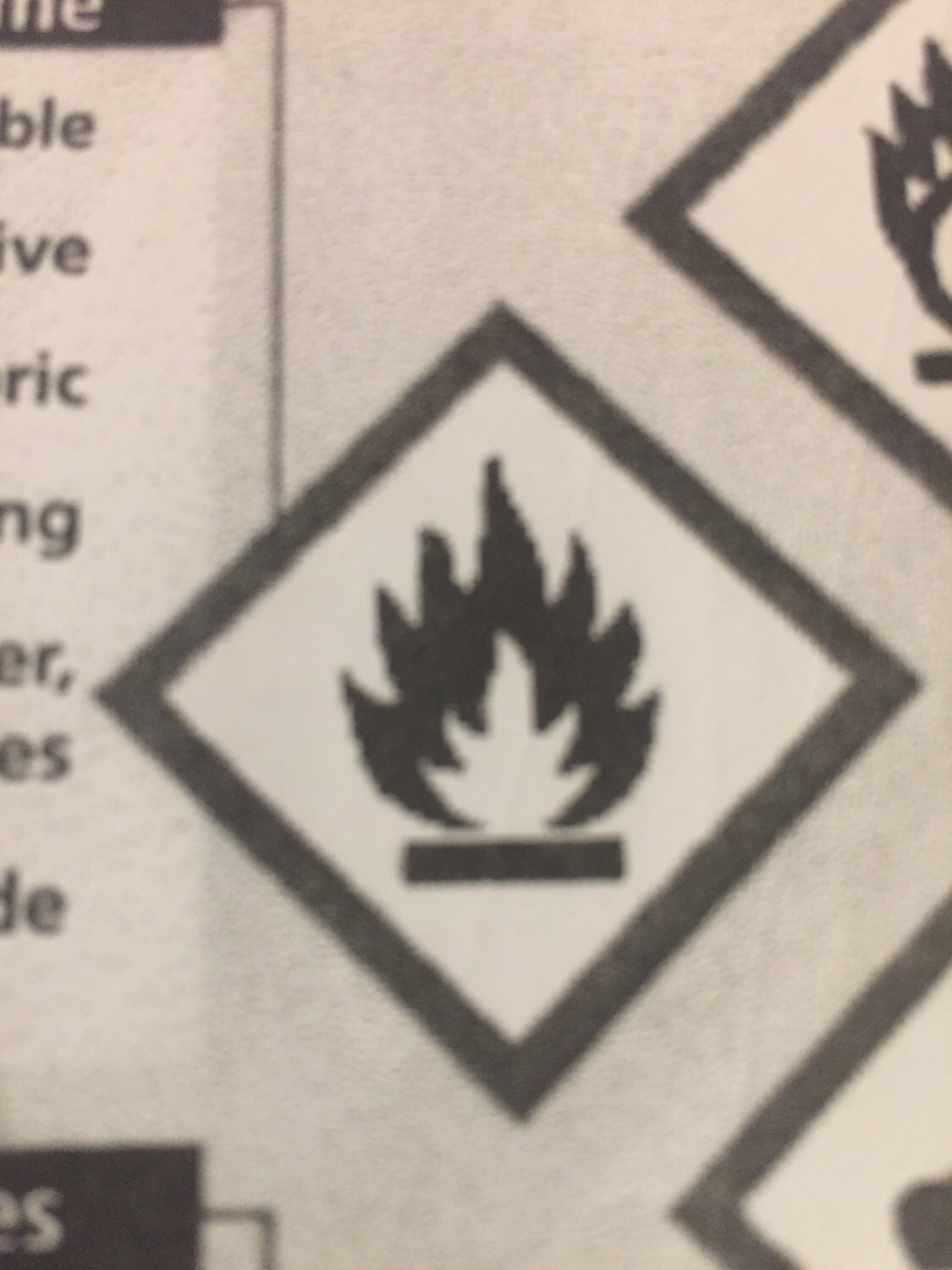 Science WHMIS Flashcards | Memorang