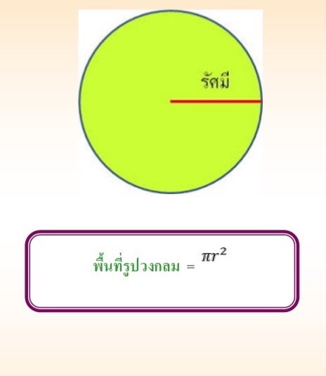 Area Flashcards | Memorang