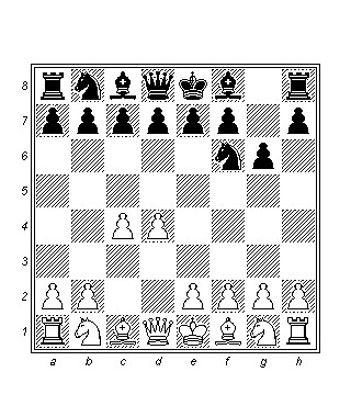 Chess Openings Flashcards | Memorang