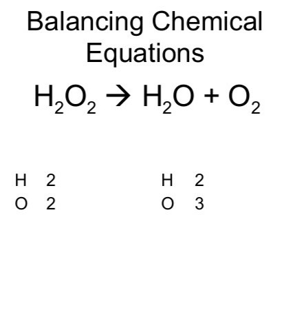Describeing Chemical Reactions Flashcards | Memorang