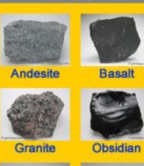 Earth and resources Flashcards | Memorang