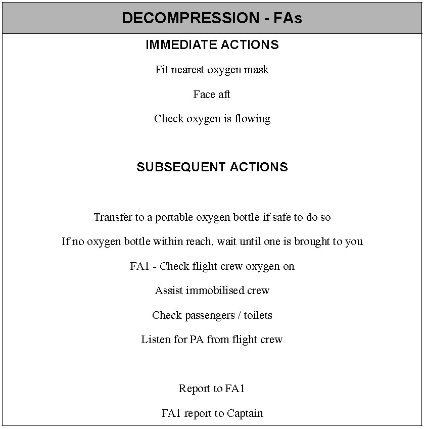 Drills Flashcards Memorang
