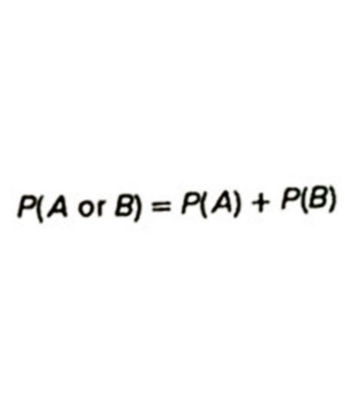 business statistics chapter 5 Flashcards | Memorang